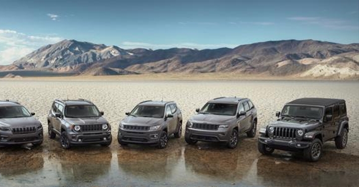 Top 5 des meilleurs VUS 4x4 | Ste-Foy Chrysler